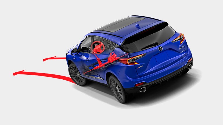 2023 Acura RDX Features | SH-AWD - Powertrain